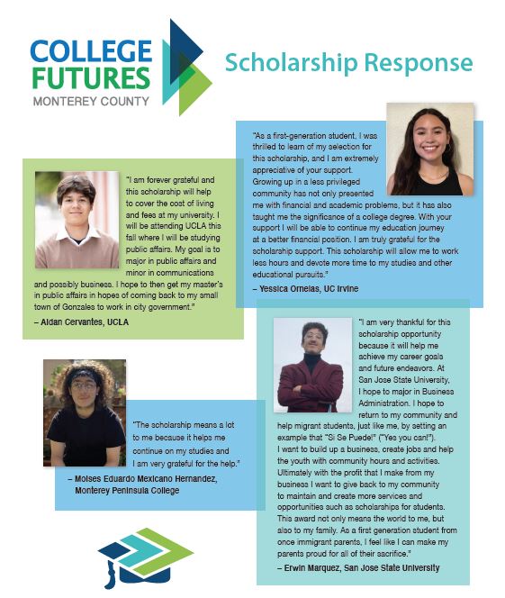 College Futures Student Testimonials - Community Foundation for ...